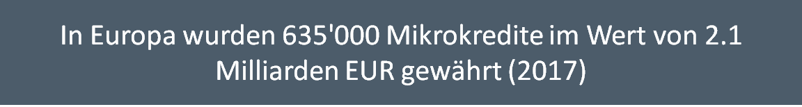 Was ist ein Mikrokredit? | einfach erklärt